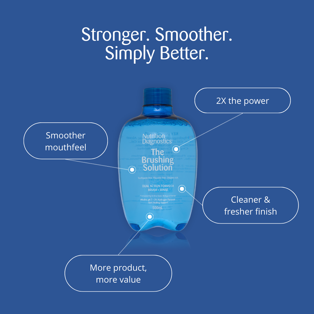 The New Food Pyramid: Game Over for Processed Food – Nutrition Diagnostics